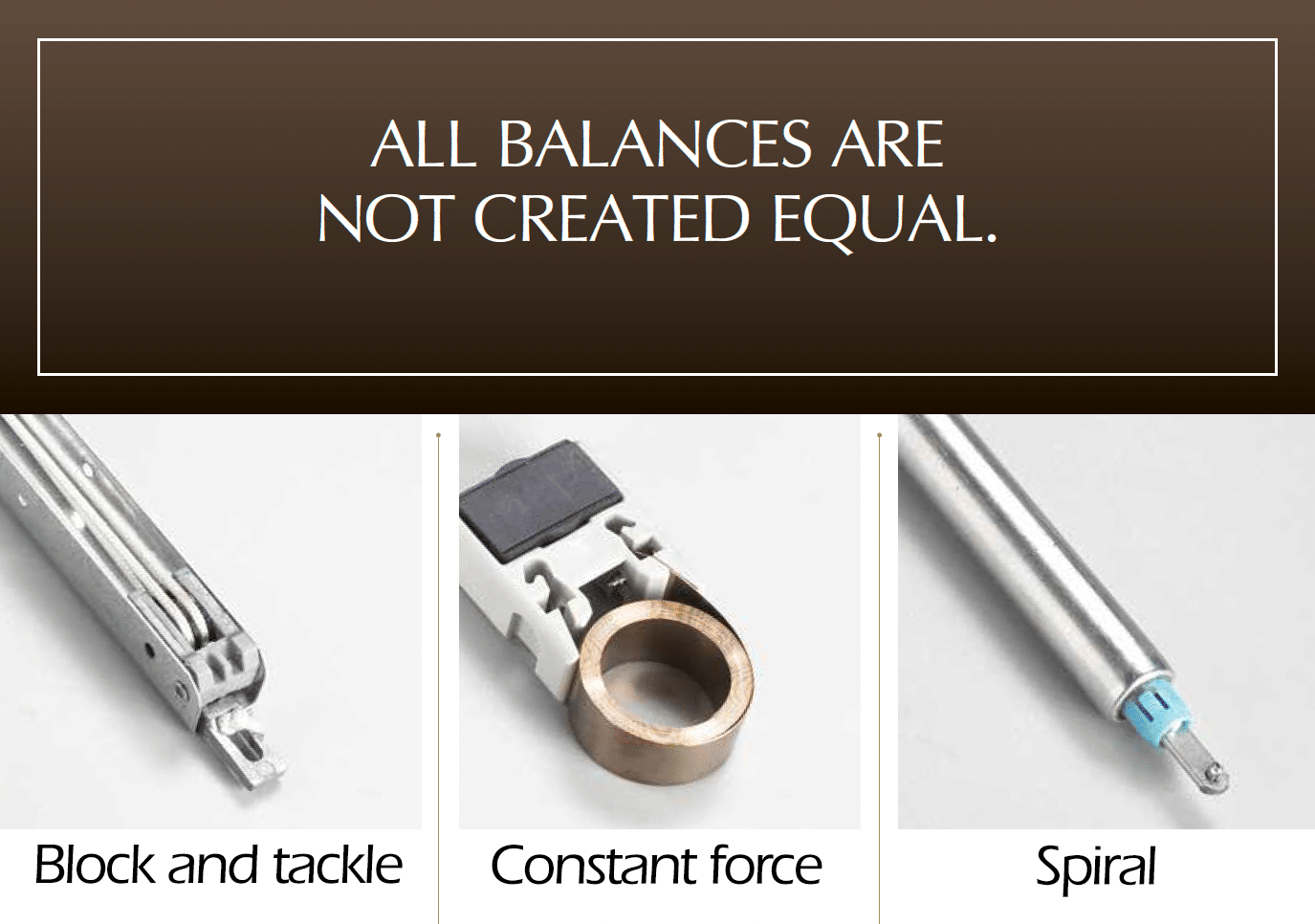 Why Signature Elite Windows? - Itemized Prices by Email.